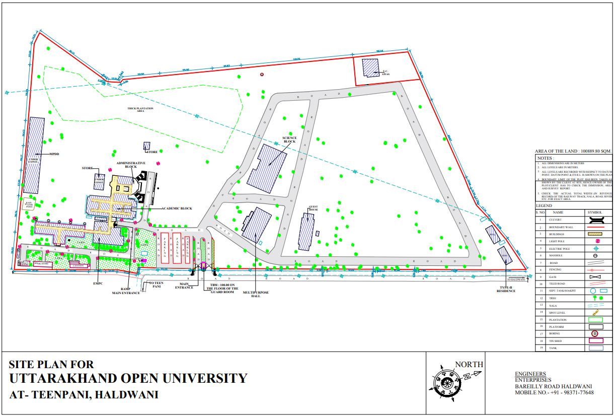 Site Plan | Uttarakhand Open University